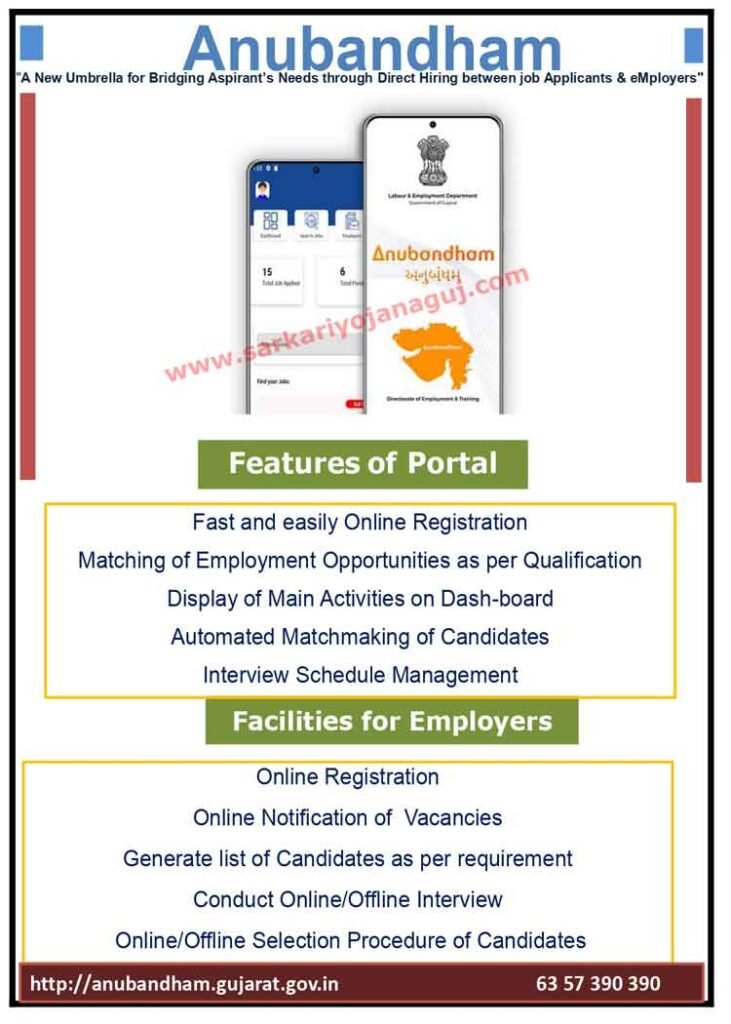 Anubandham Gujarat Portal - Rojgar Portal | અનુબંધમ પોર્ટલ & એપ