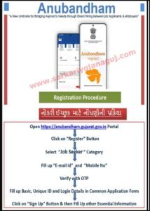 Anubandham Gujarat Portal - Rojgar Portal | અનુબંધમ પોર્ટલ & એપ