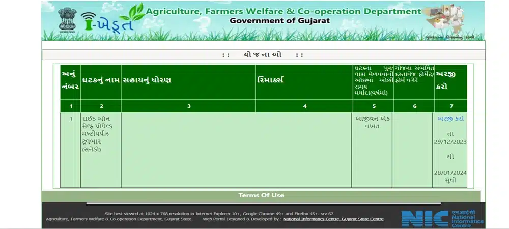 Sanedo Sahay Gujarat 2024 । સનેડો સહાય યોજના
